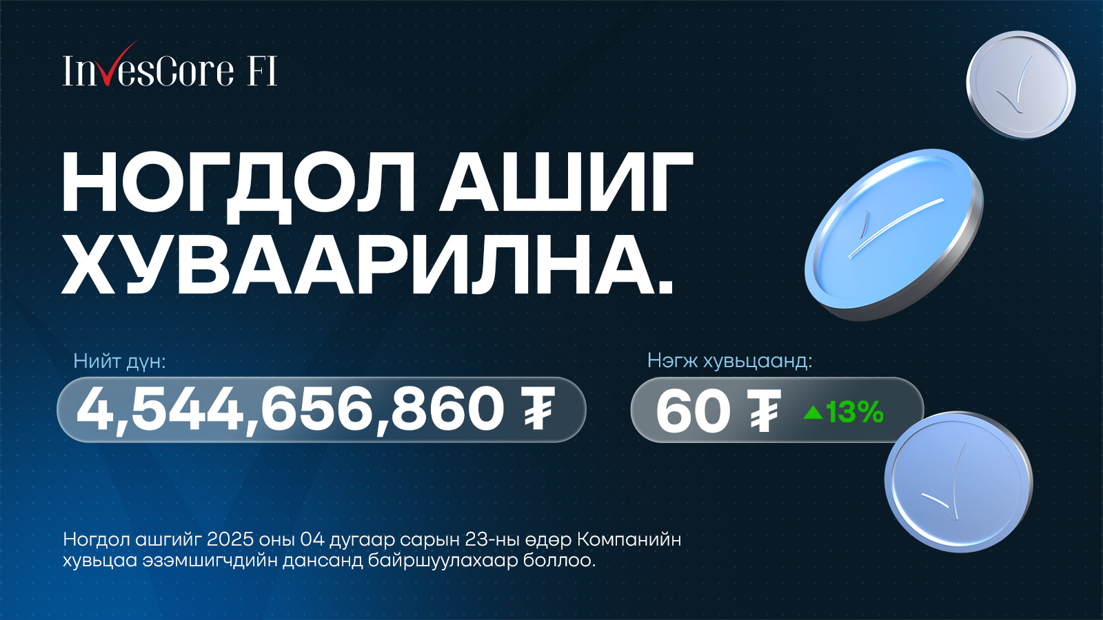 “Инвескор ББСБ” ХК ногдол ашиг хуваарилна Инвескор Санхүүгийн байгууллага